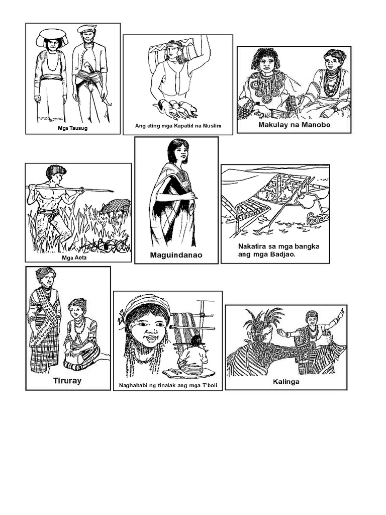 Katutubo References | PDF