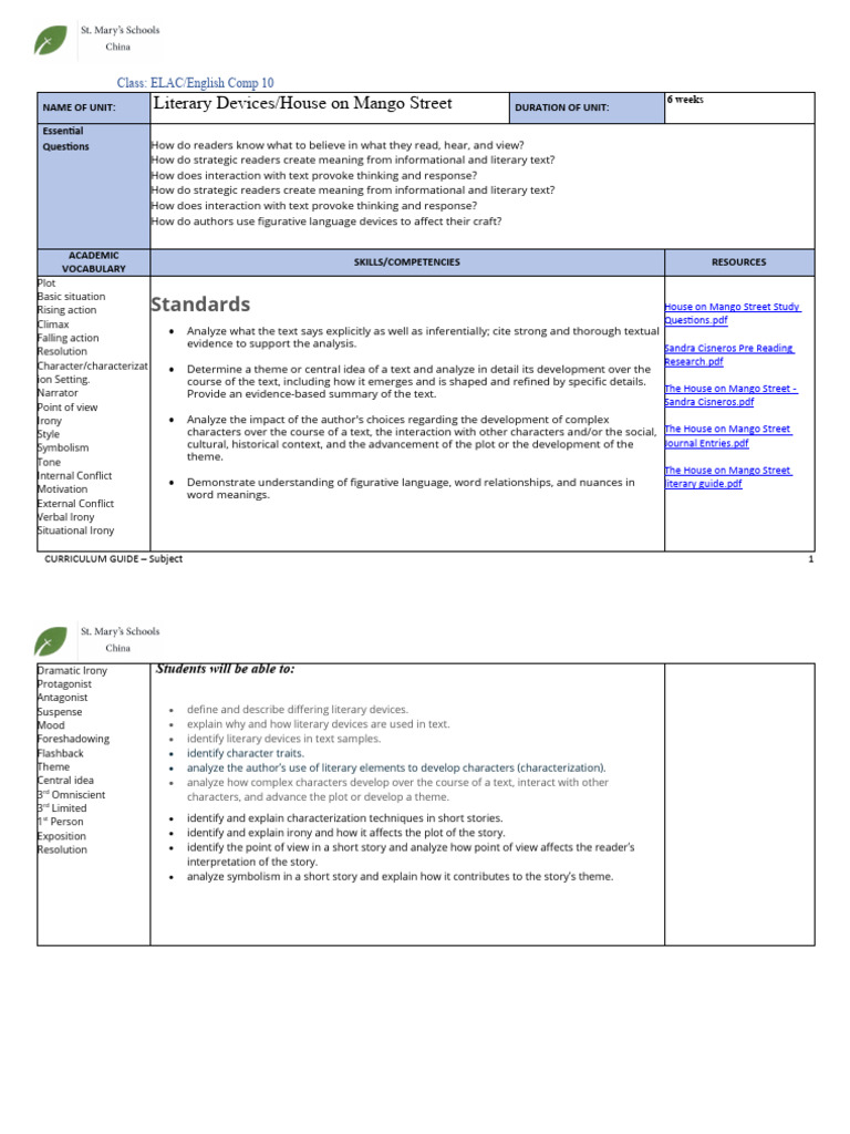 UNIT PLAN Literary Devices House On Mango Street ELAC ENGLISH 10 | PDF ...