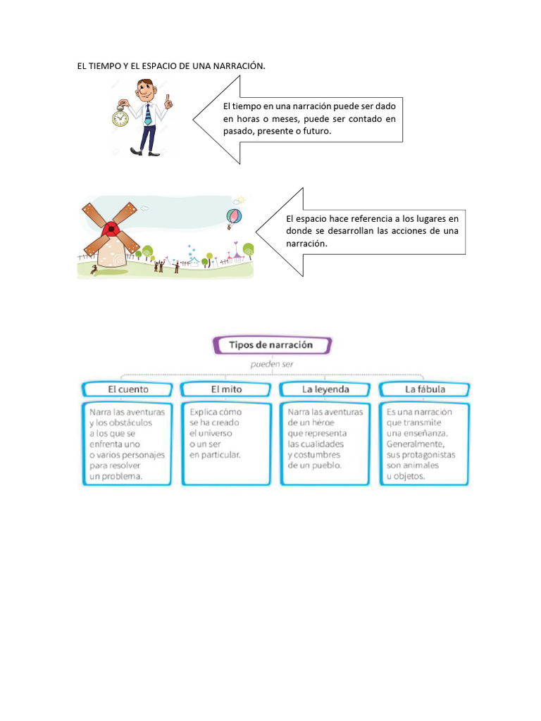 El Tiempo y El Espacio en Una Narracion | PDF