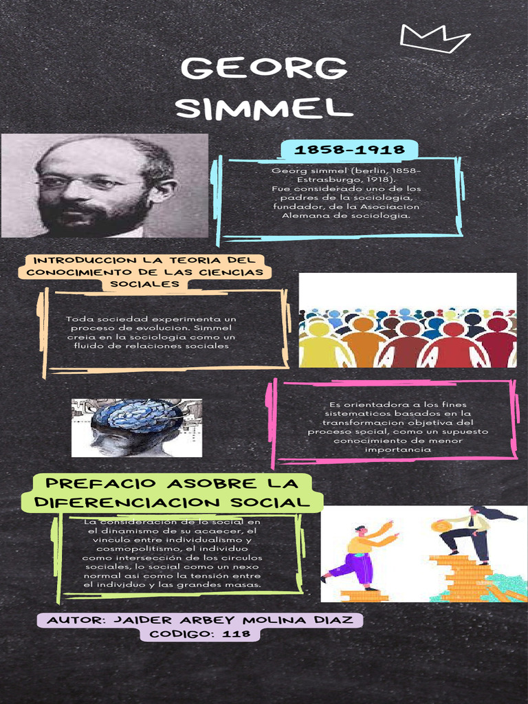 Infografia Georg Simmel | PDF