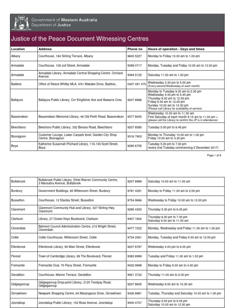 Justice of The Peace Locations - Witnessing - Documents | PDF