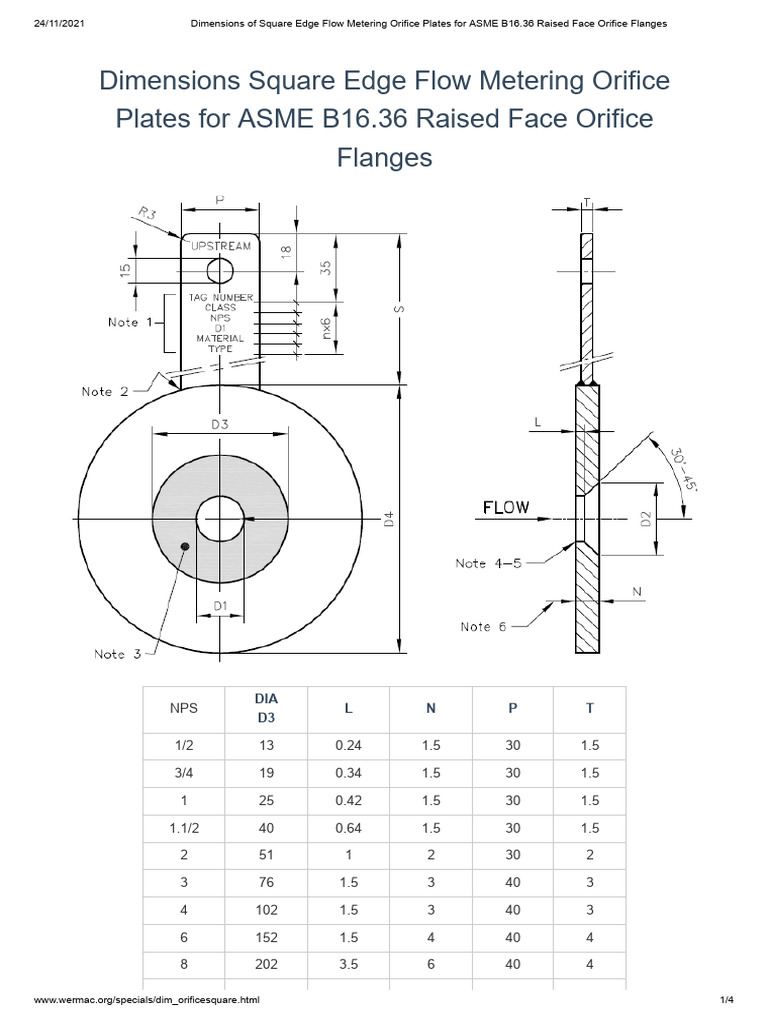 Wermac - Dimensions of Square Edge Flow Metering Orifice Plates For ...