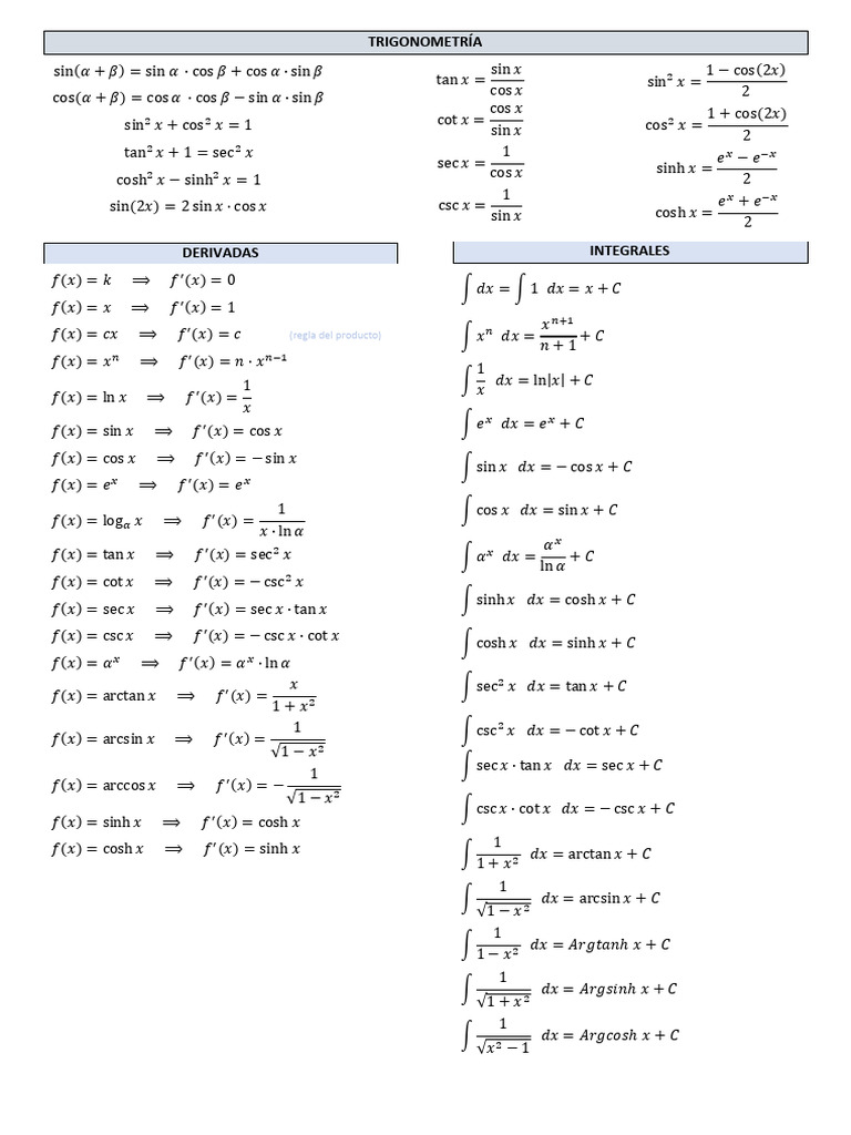 Hoja de Fórmulas | PDF | Cantidades fisicas | Medida Geométrica