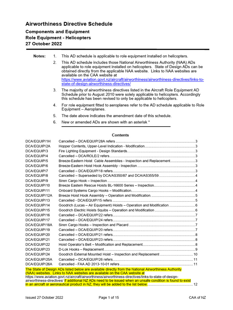 CAANZ Airworthiness Directives - Helicopter Equipment | PDF | Federal ...