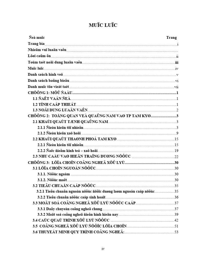 Muc Luc Tong (1) . | PDF