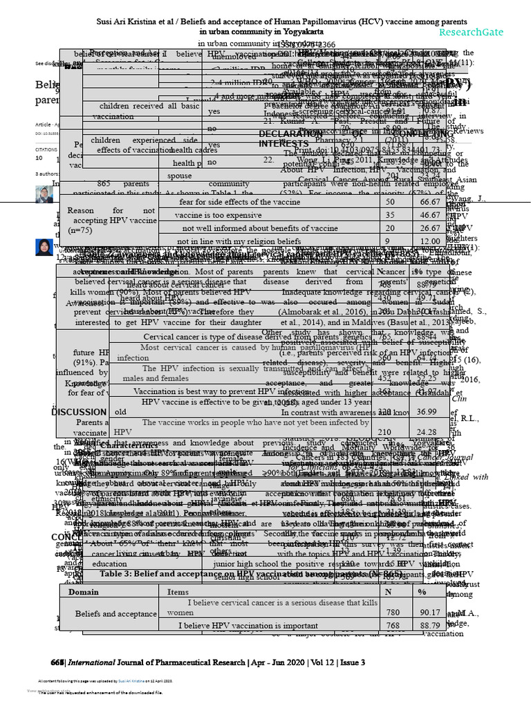 Kristina 2020 | PDF | Cervical Cancer | Public Health