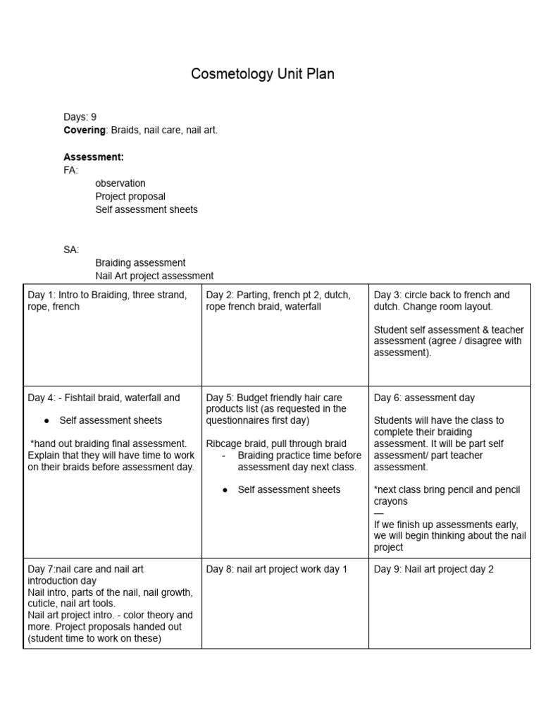 Cosmetology Unit Plan | PDF