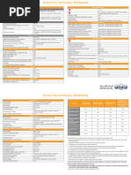 Bank Audi Neo Transfer Fees Overview | PDF | Banks | Online Banking