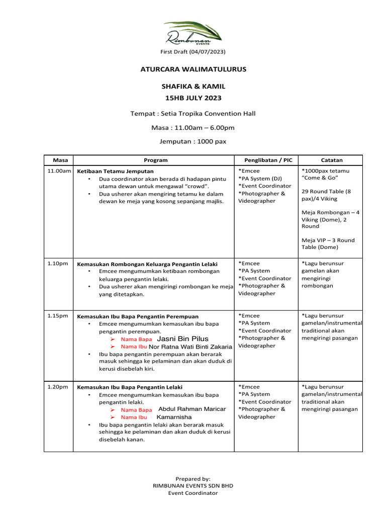 Aturcara Walimatulurus Shafika & Kamil | PDF