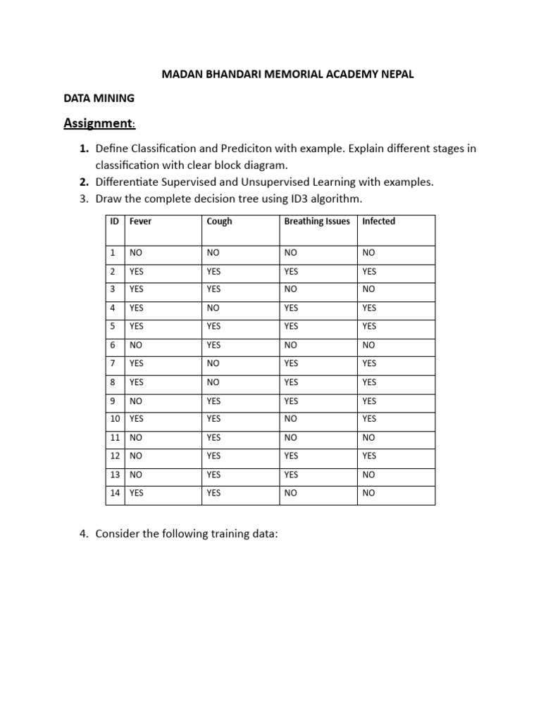 Data Mining Assignment on Classification | PDF