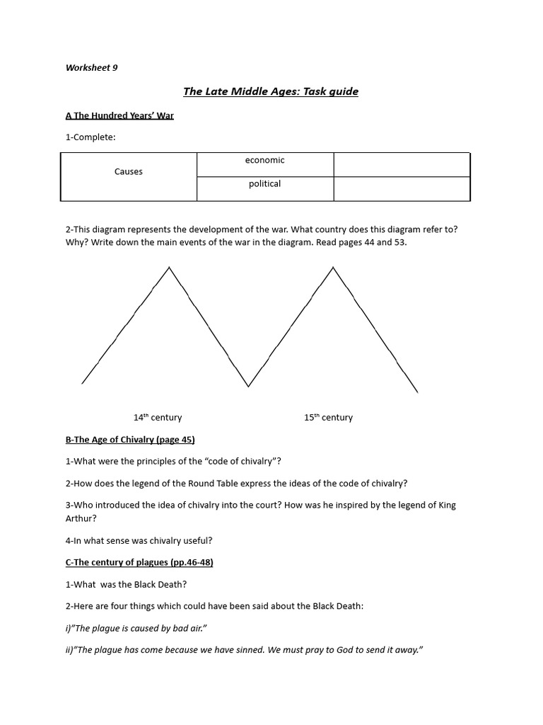 Worksheet 9 - The Late Middle Ages | PDF | Black Death | Chivalry