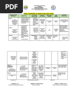 Tree Planting Narrative Report | PDF | Trees | Sustainability