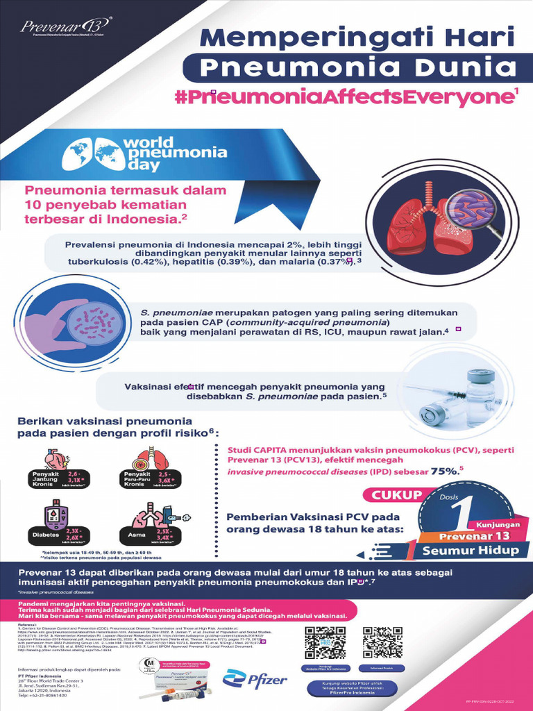 Leaflet Risk Factors Adult | PDF