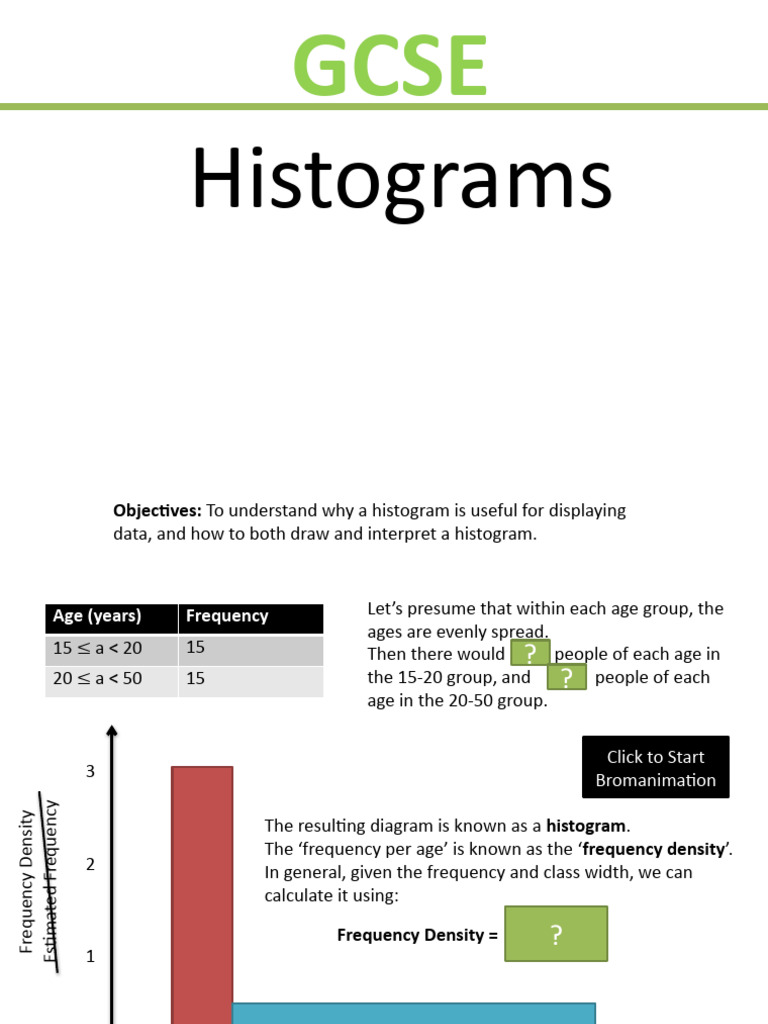GCSE-Histograms - For Elliot | PDF | Descriptive Statistics | Statistical Analysis