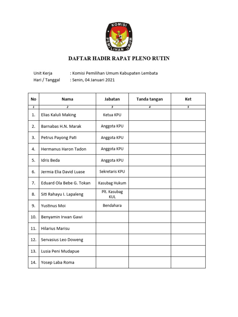 Daftar Hadir Rapat Pleno Rutin Lengkap | PDF