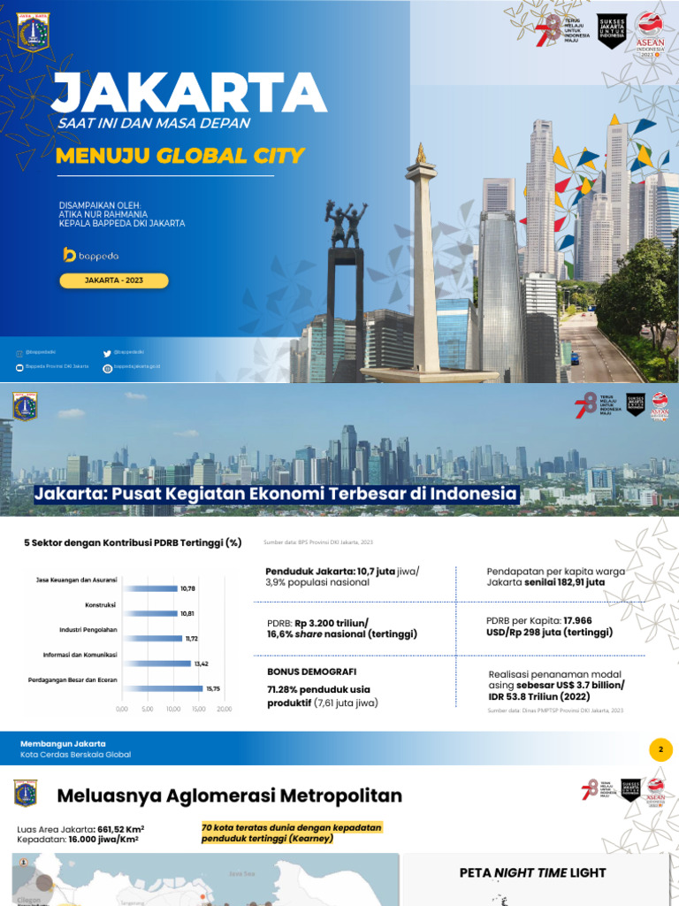 Jakarta Menuju Global City - Saat Ini Dan Masa Depan - Bappeda - Ed DW | PDF