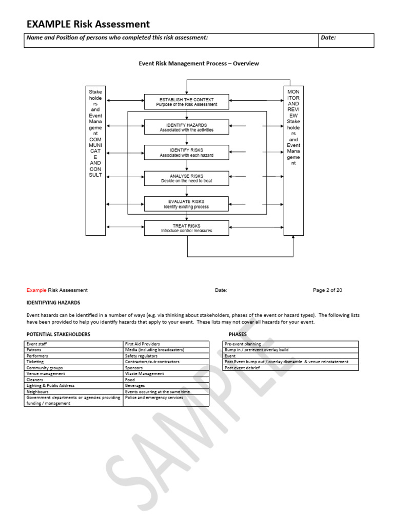 Risk Assessment - Example | PDF | Risk | Hazards
