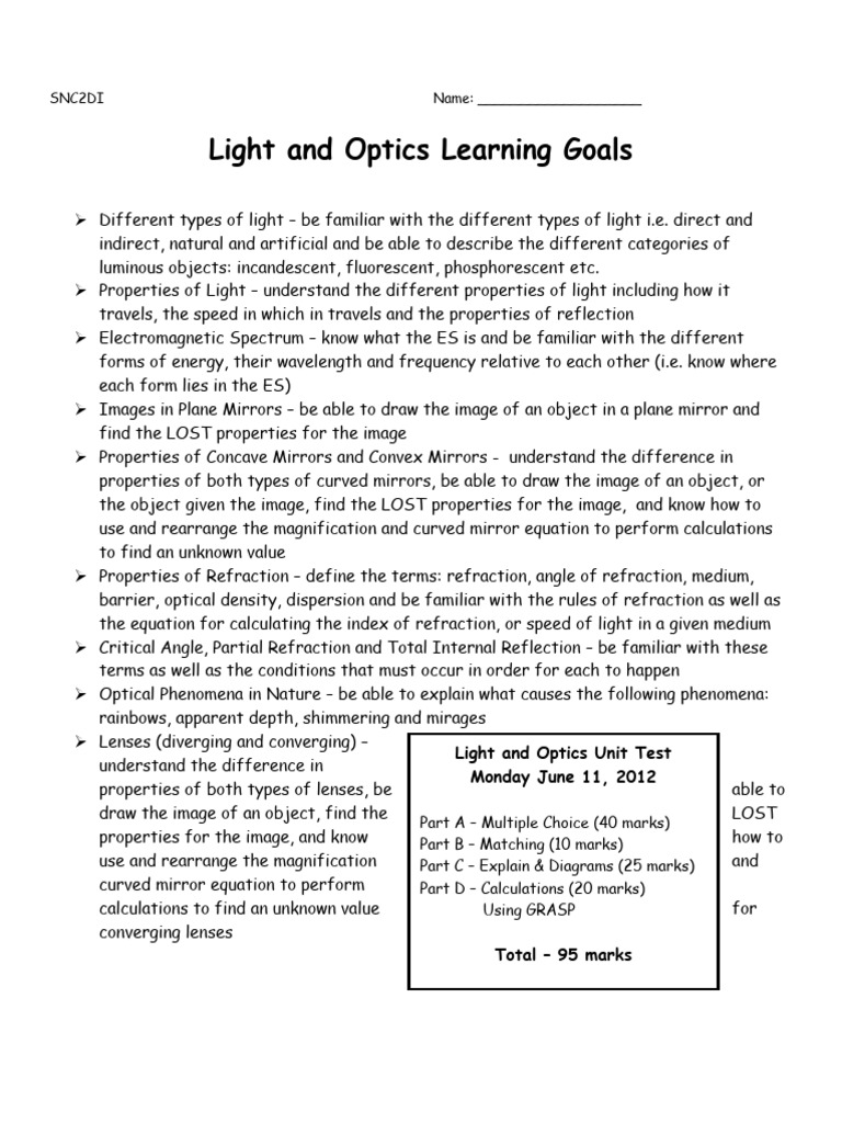 Optics Learning Goals | PDF | Refraction | Optics