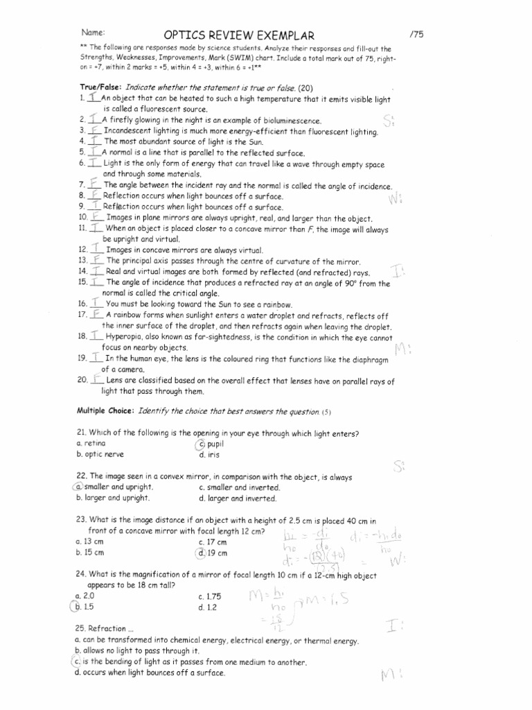 Optics Review Exemplar | PDF | Optics | Eye
