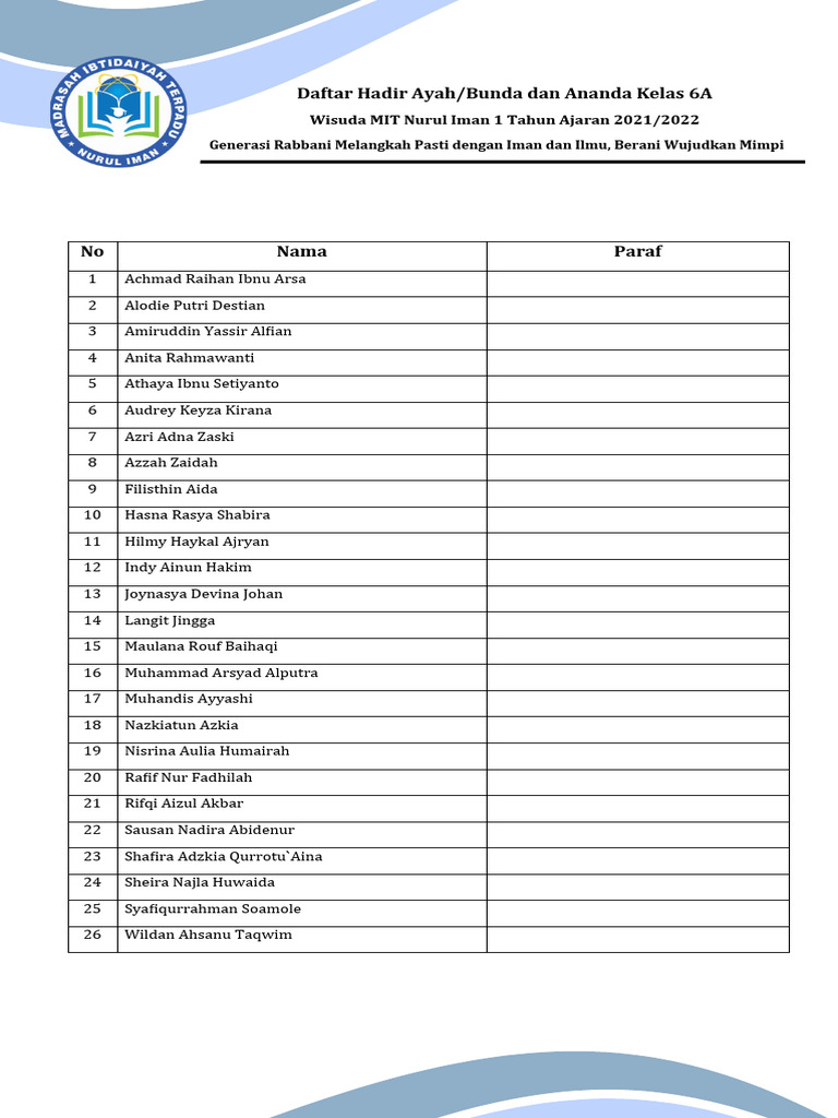 Daftar Hadir Dan Checklist Foto Wisuda | PDF