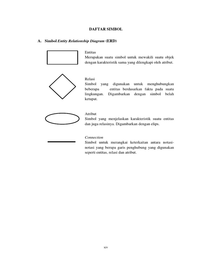 Daftar Simbol Diagram UML | PDF | Komputer