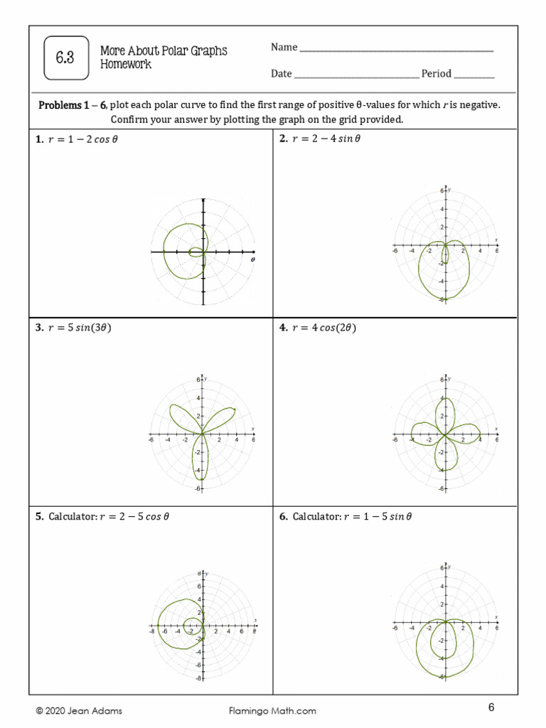More About Polar Graphs Homework: © 2020 Jean Adams | PDF | Equations ...