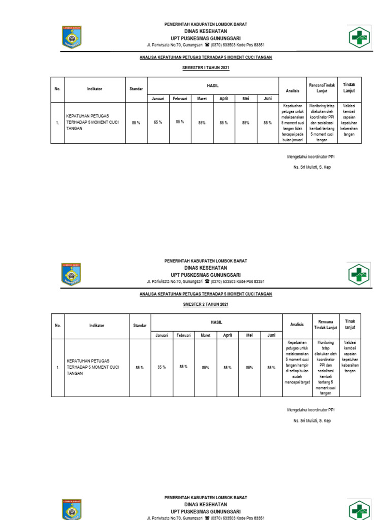 Bukti Monev Dan Tondak Lanjut Ppi KKT 5.5.2 | PDF