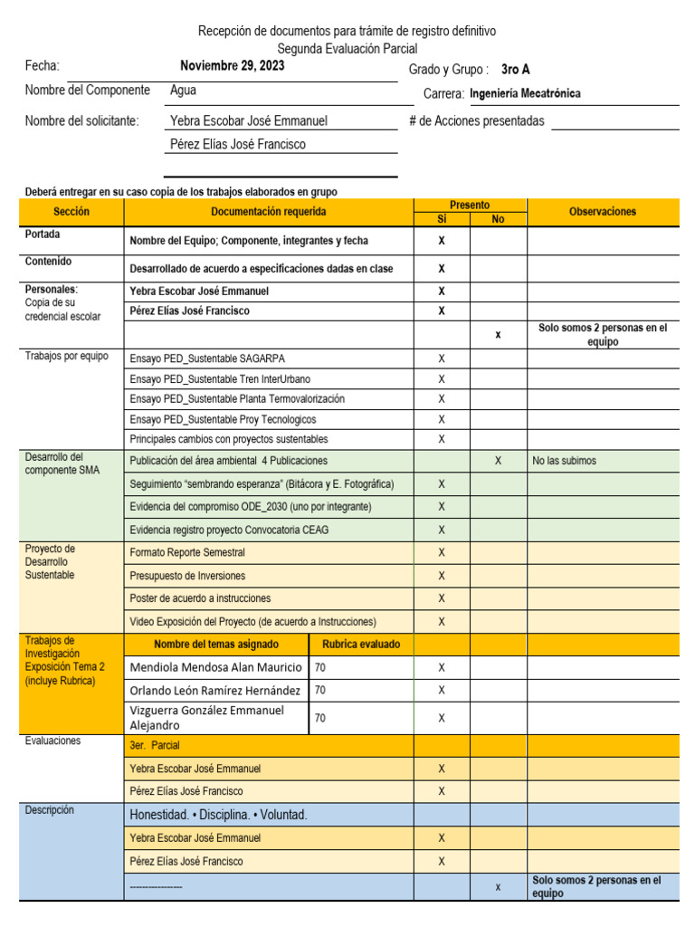 1check List PEDS 3er Parcial 2023 | PDF | Sustentabilidad | Residuos
