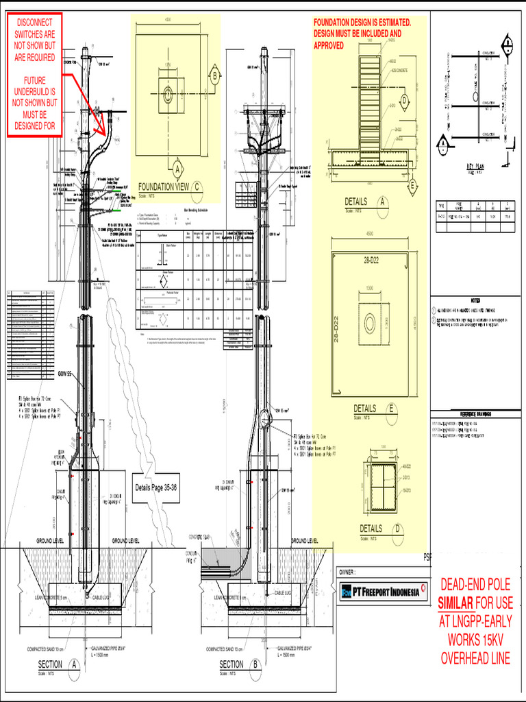 Extracted Pages From 05. LNG PP 15kV RFP Section 5 - Scope of Work ...