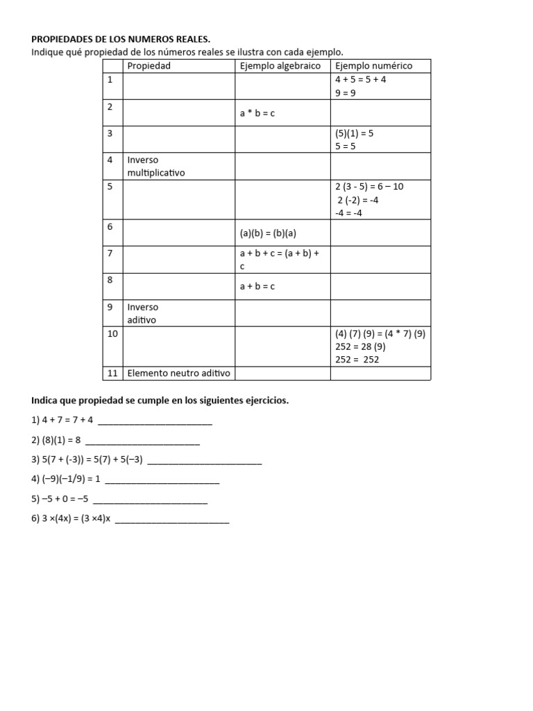 1.1 Propiedades y Operaciones Con Numeros Reales | PDF
