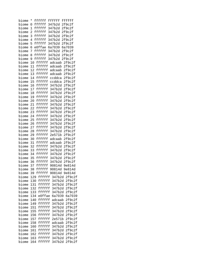 Map Writer Block Colours | PDF