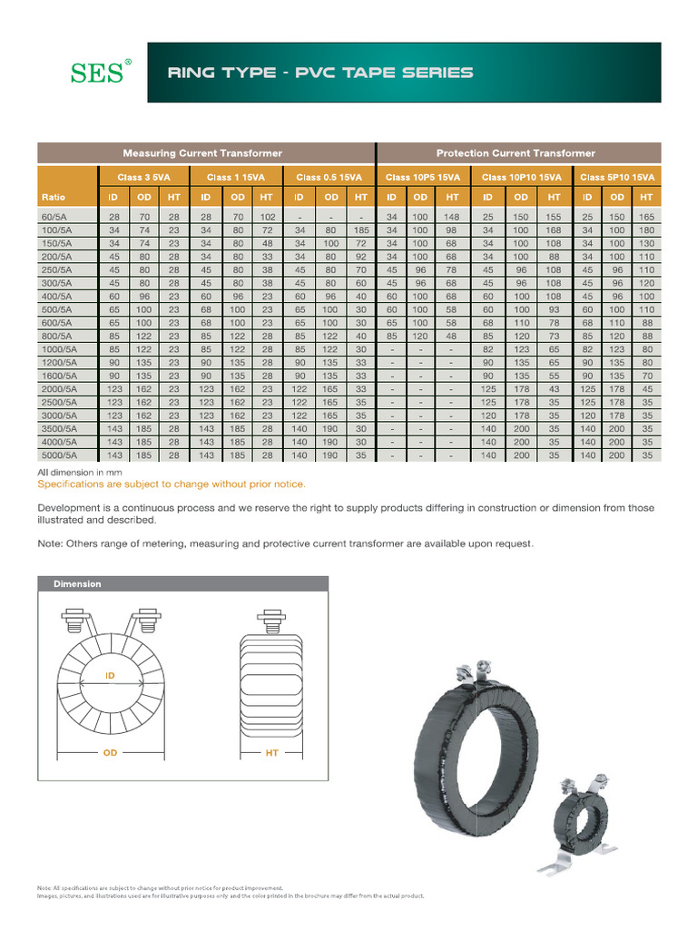 SES Current Transformer Overview | PDF