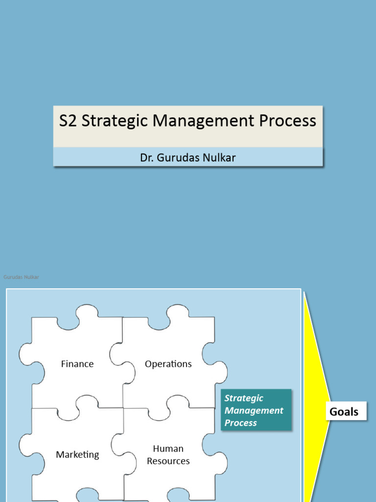 S2 Strategic Management Process | PDF | Strategic Management | Private ...