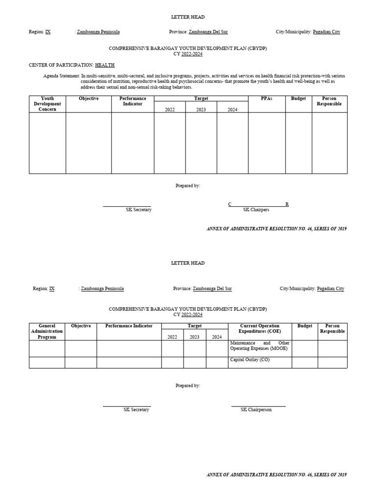 Cbydp 2022 2024 | PDF