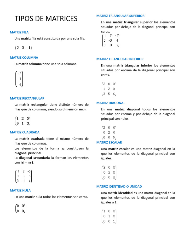 Tipos de Matrices en Álgebra Lineal | PDF | Matriz (Matemáticas ...