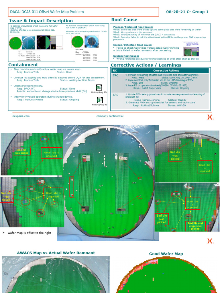 4C DCAC-11 Offset Map | PDF