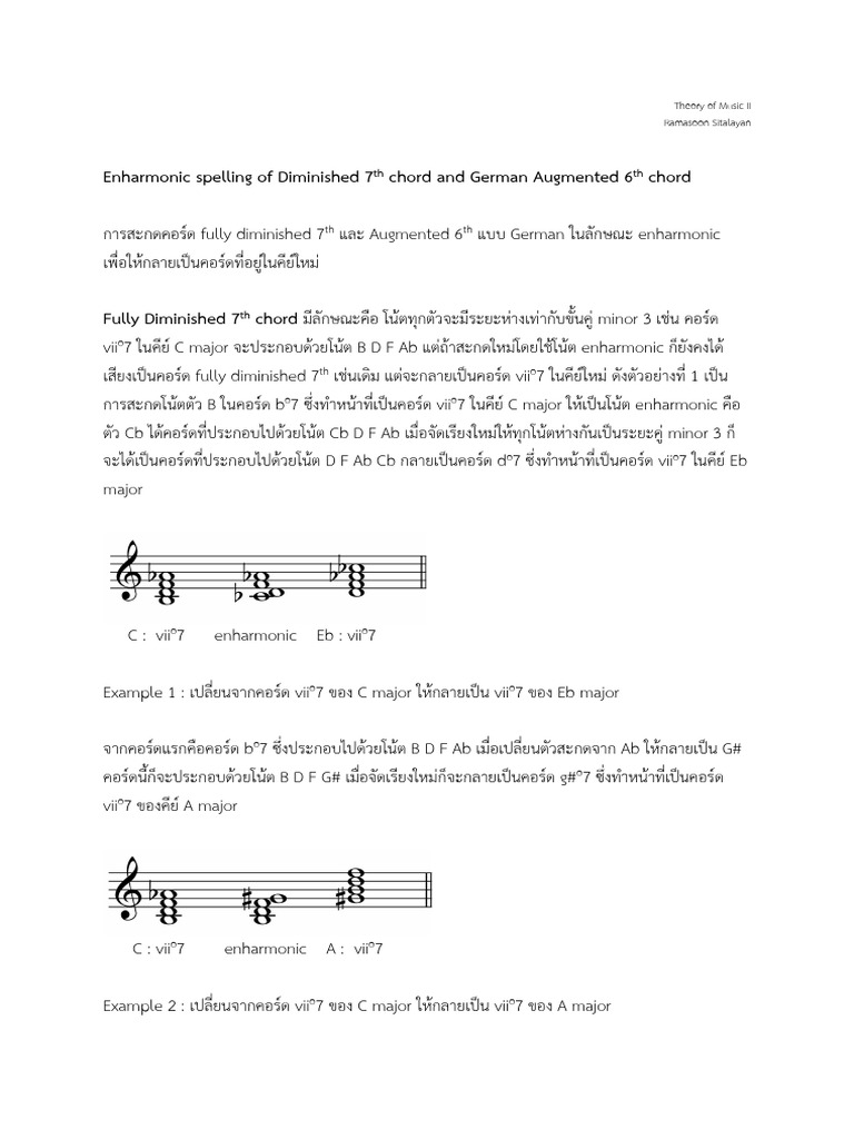 Enharmonic Spelling of Diminished 7th Chord and German Augmented 6th ...