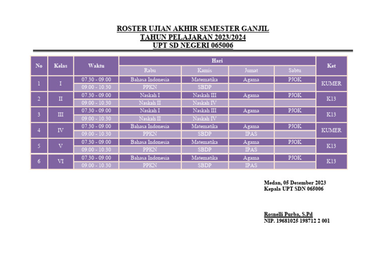 Roster Ujian Akhir Semester Ganjil | PDF