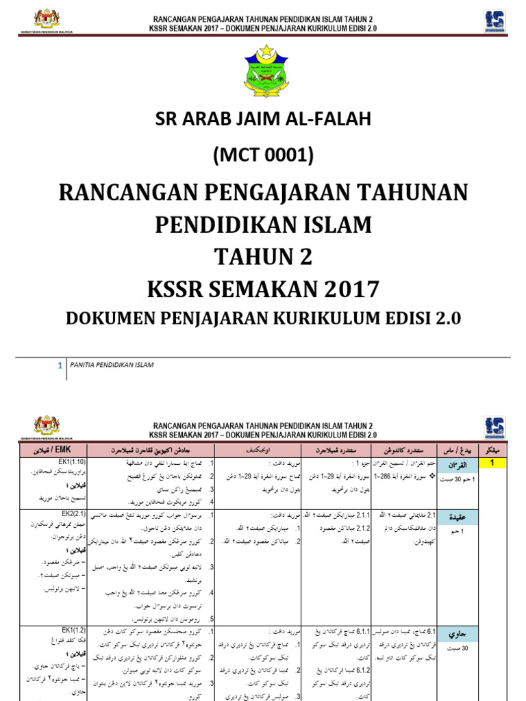 RPT Pendidikan Islam Tahun 2 Semakan KSSR | PDF
