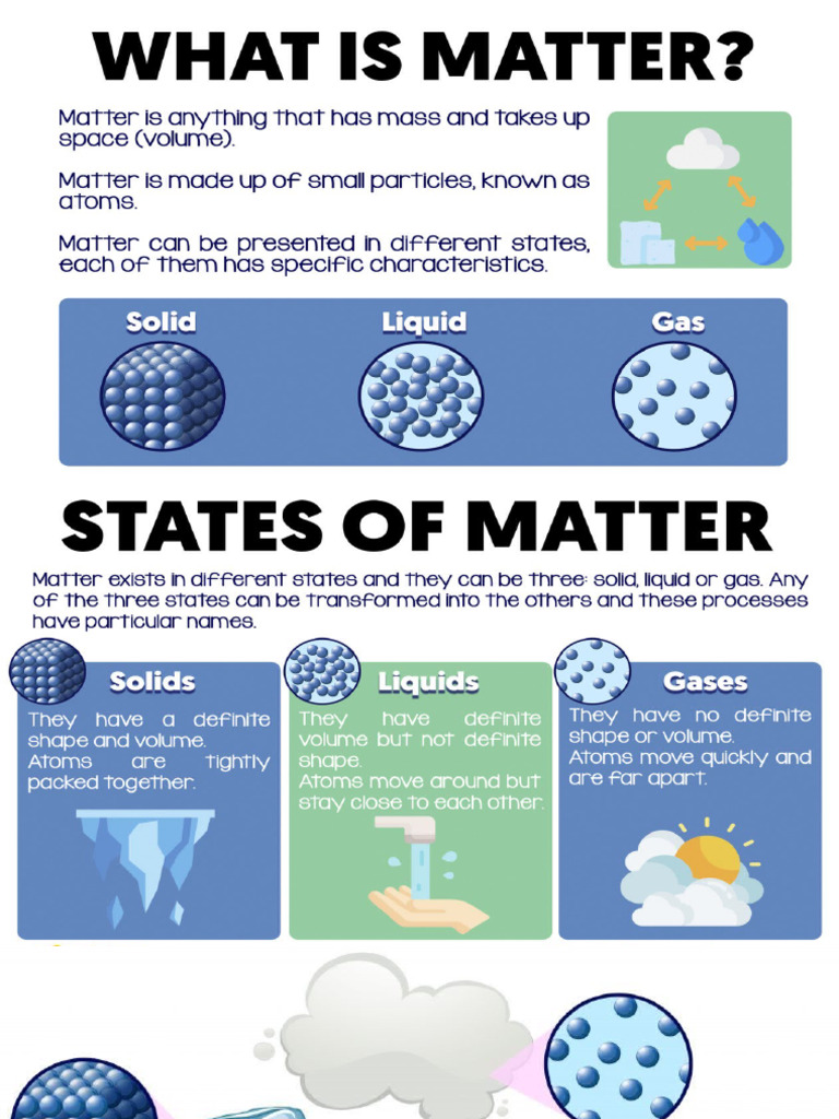 Matter 1 | PDF