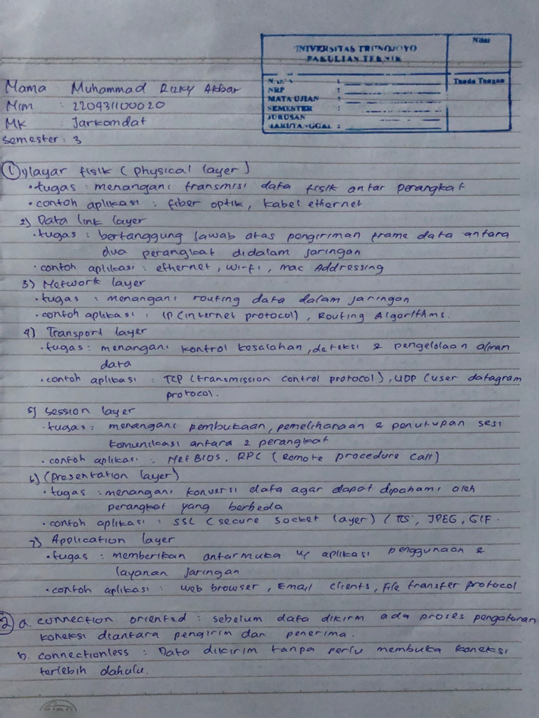 Uts Jarkomdat (C) Muhammad Rizky Akbar - 22 | PDF