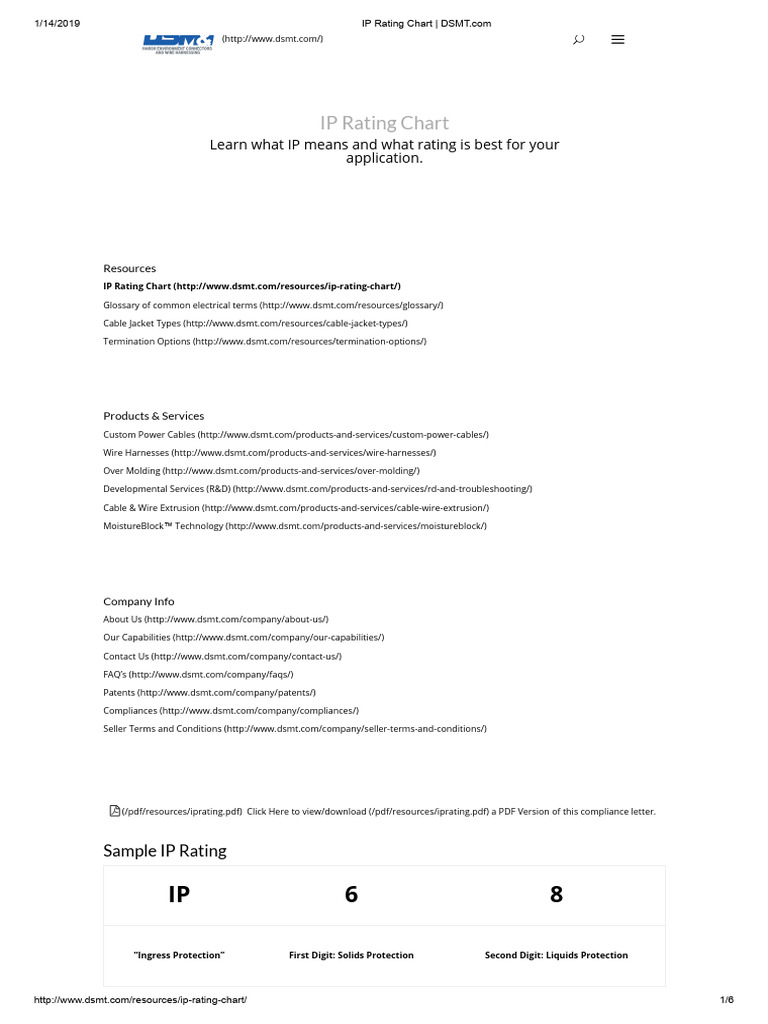 IP Rating Chart | PDF | Electricity | Electrical Engineering