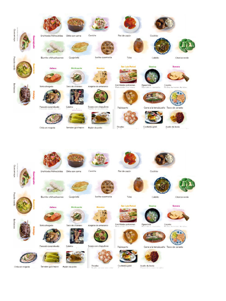 Comida Mexicana | PDF