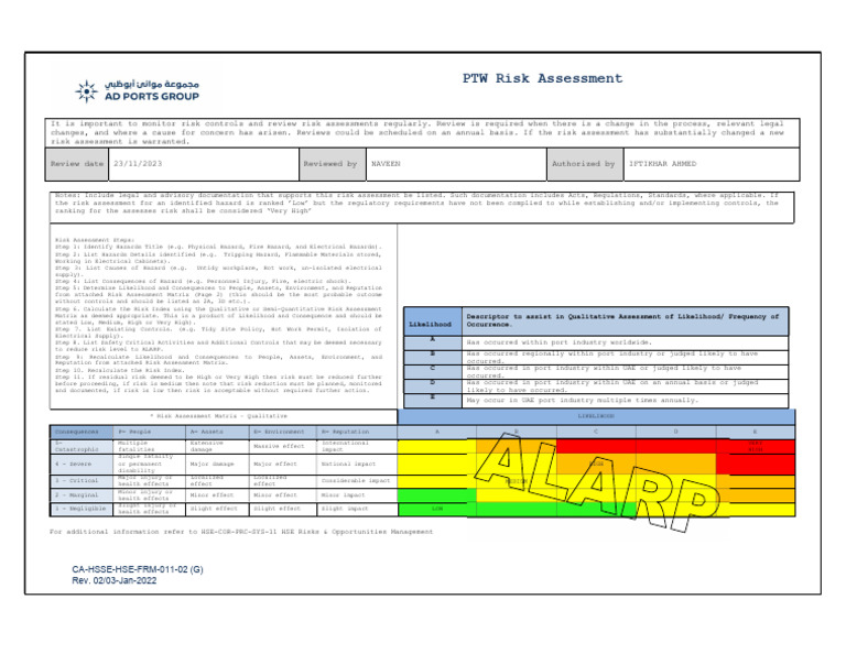 PTW Risk Assessment: CA-HSSE-HSE-FRM-011-02 (G) Rev. 02/03-Jan-2022 ...