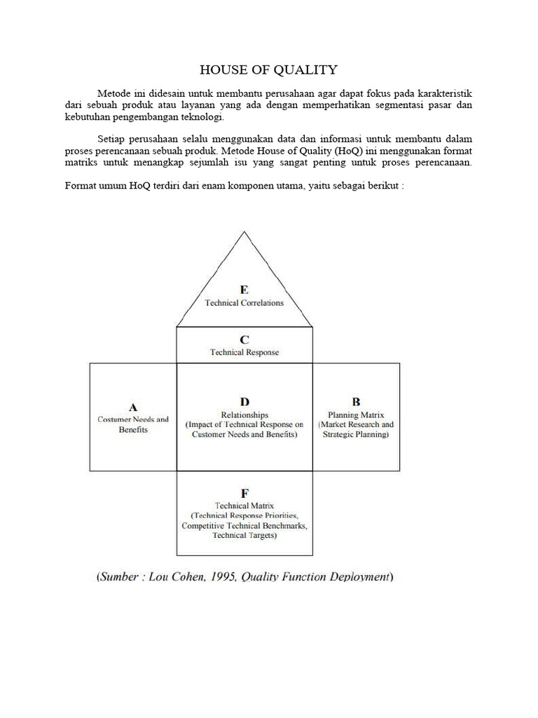 House of Quality | PDF | Bisnis | Pengelolaan Keuangan & Uang