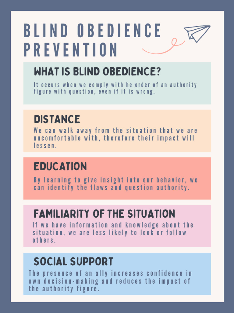 Blind Obedience Prevention Poster | PDF