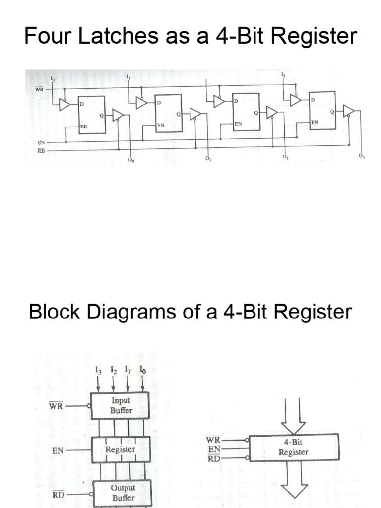 Memory Map and Addresses | PDF | Computer Memory | Electrical Engineering