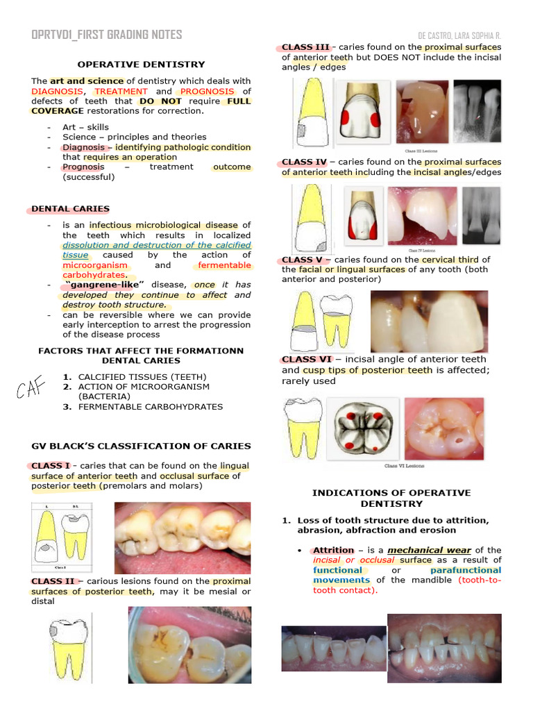 Oprtvd1 Fg Notes Pdf Tooth Enamel Dentistry