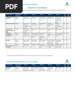 Formula+data Sheet For Edexcel Ial Math | PDF | Waves | Electronvolt