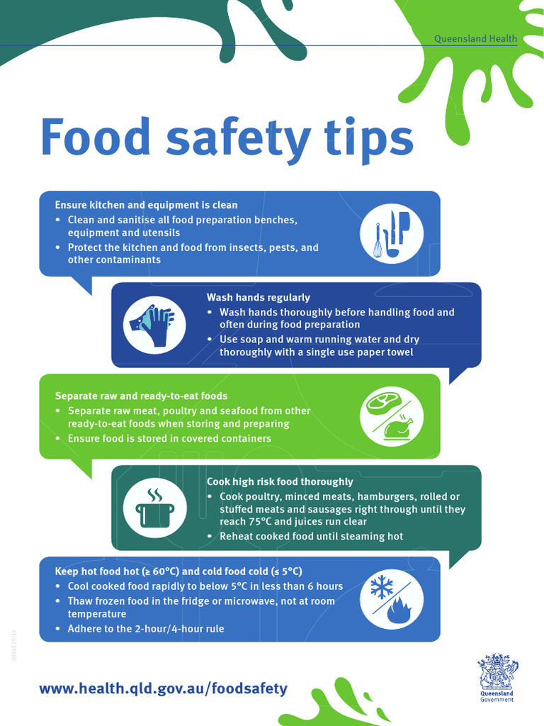 Poster Food Safety Tips | PDF